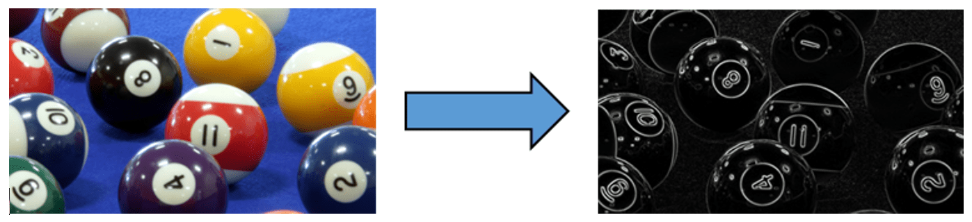 NATvision - Image Processing - Accelerated by FPGAs